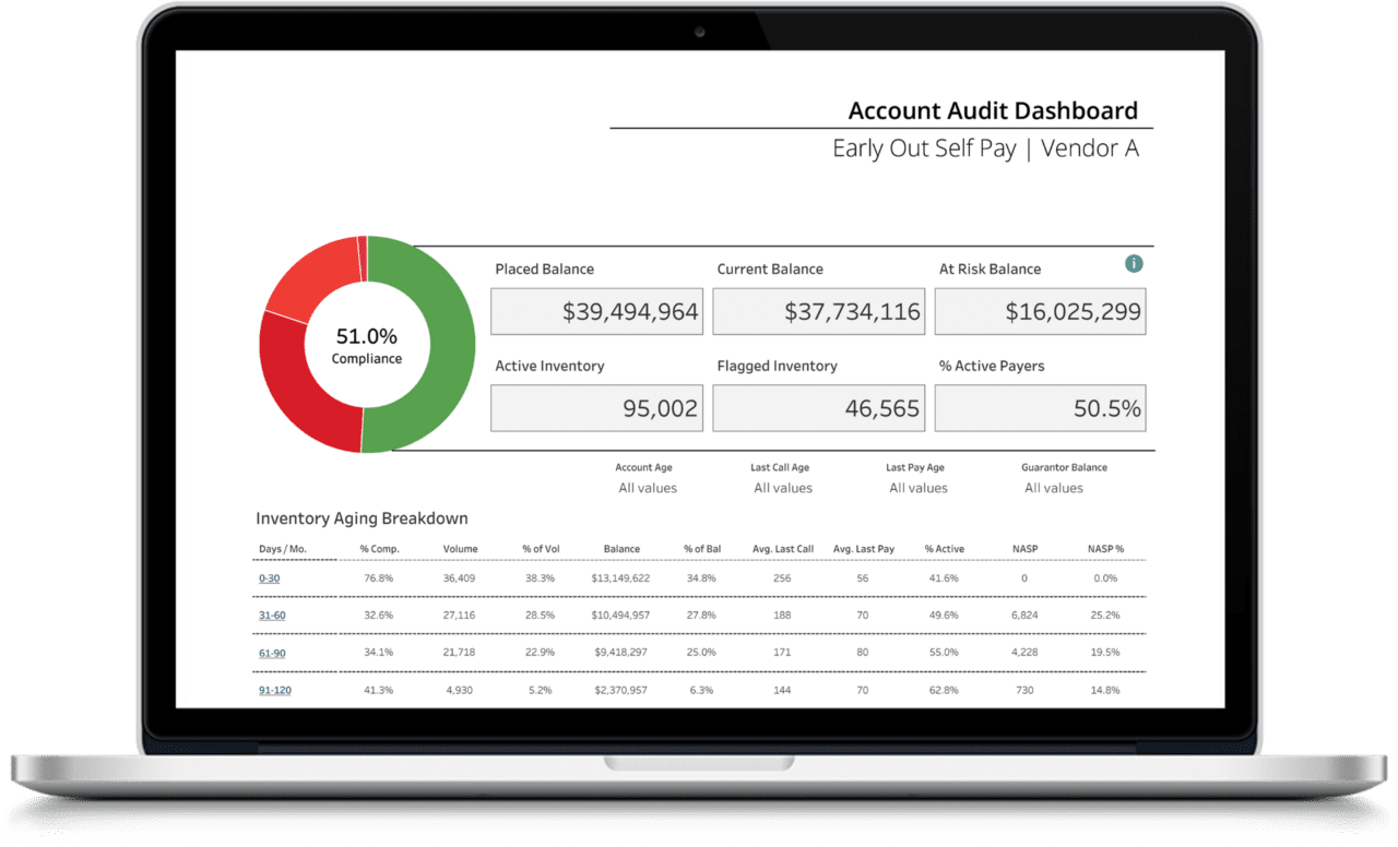 Our Technology - Healthfuse