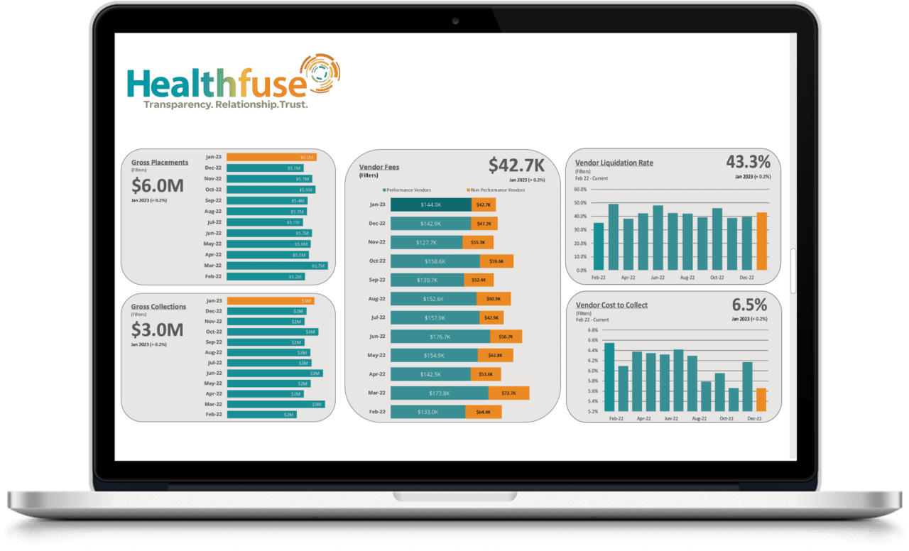 Our Technology - Healthfuse